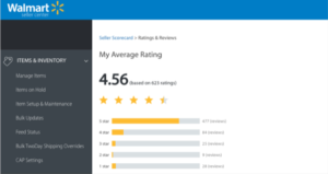 Unbox The Hidden Mystery Behind De-listing Of Products On Walmart