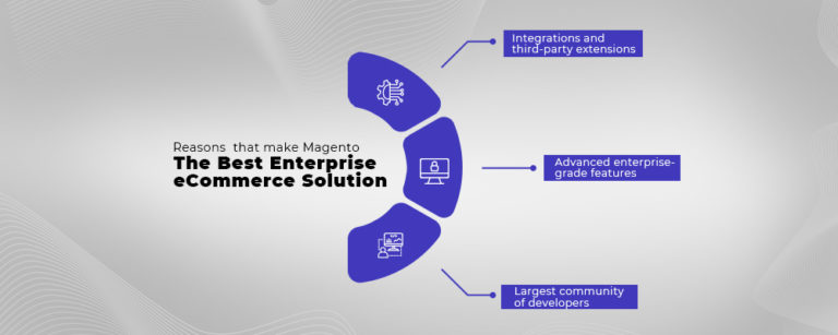 Multi-vendor e-commerce script: A ready-to-use solution