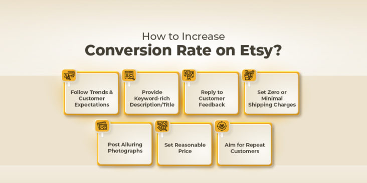 How To Increase Etsy Conversion Rate | Tips to Boost Sales