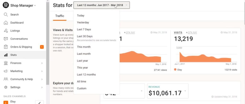 How To Increase Etsy Conversion Rate | Tips to Boost Sales