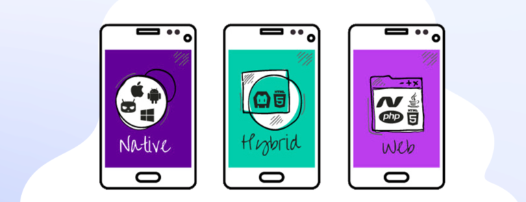 What Should You Know About Evolution of Mobile Apps?