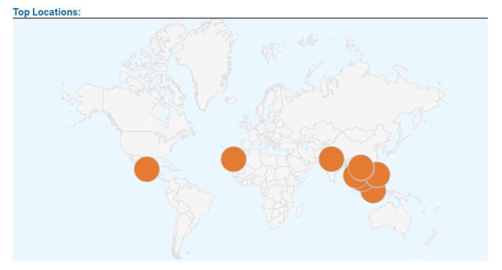 Here is all you need to know about Google Analytics