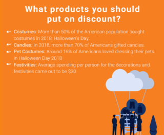 Boost your online sales: tips and ideas for Halloween Marketing!