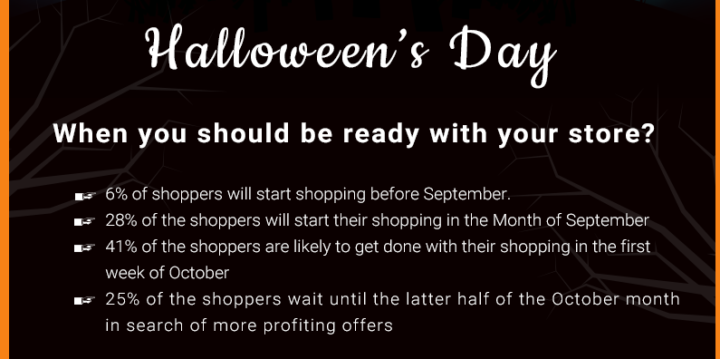Boost your online sales: tips and ideas for Halloween Marketing!