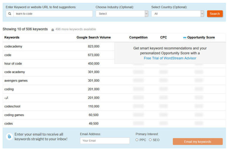 10 Best Free Keyword Research Tools For SEO In 2020