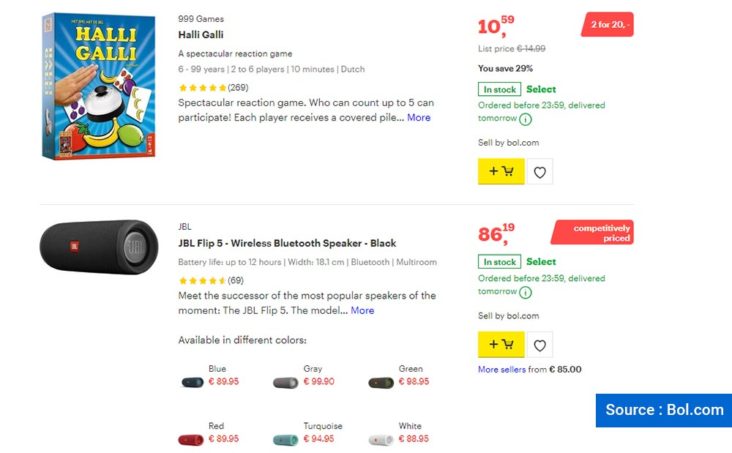 How to make your product bol.com best seller? Complete guide
