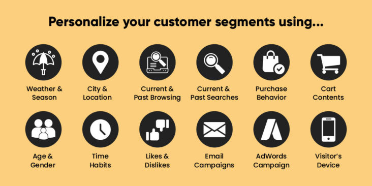 eCommerce personalization: Personalized shopping experience for buyers