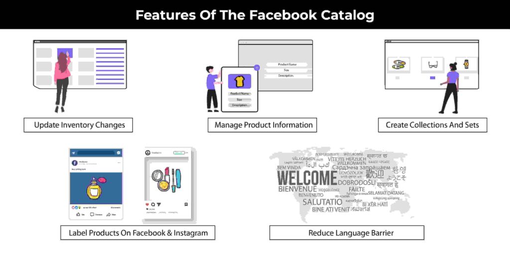 An Ultimate How-to Guide to Set up Facebook Product Catalog