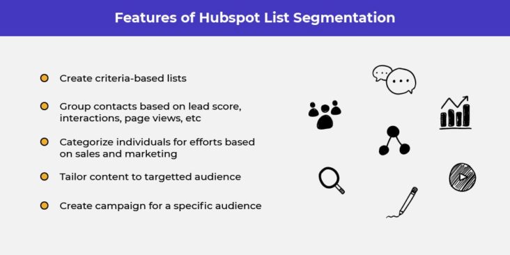 How To Segment Your Customers With Hubspot List Segmentation