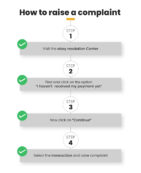 eBay Resolution Center Can Help Resolve Seller Problems