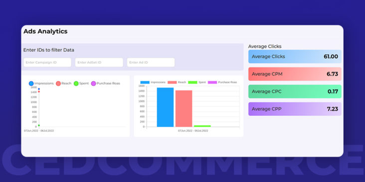 Facebook & Instagram Shopping gets new with FBE & other features.