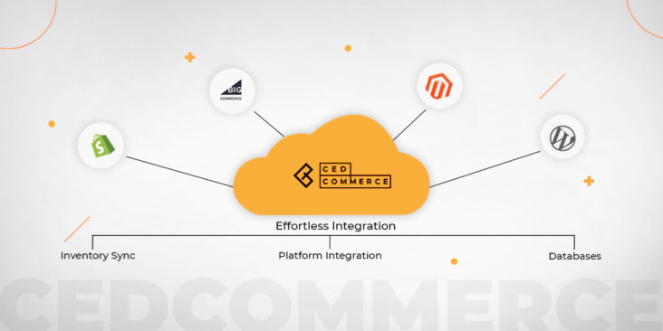 Top 5 reason why your wholesale business needs an API integration