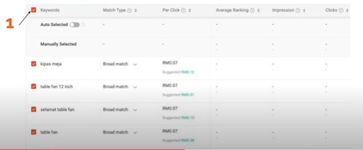 Optimize Your Shopee Ads Campaign For Your Shopee Store Success