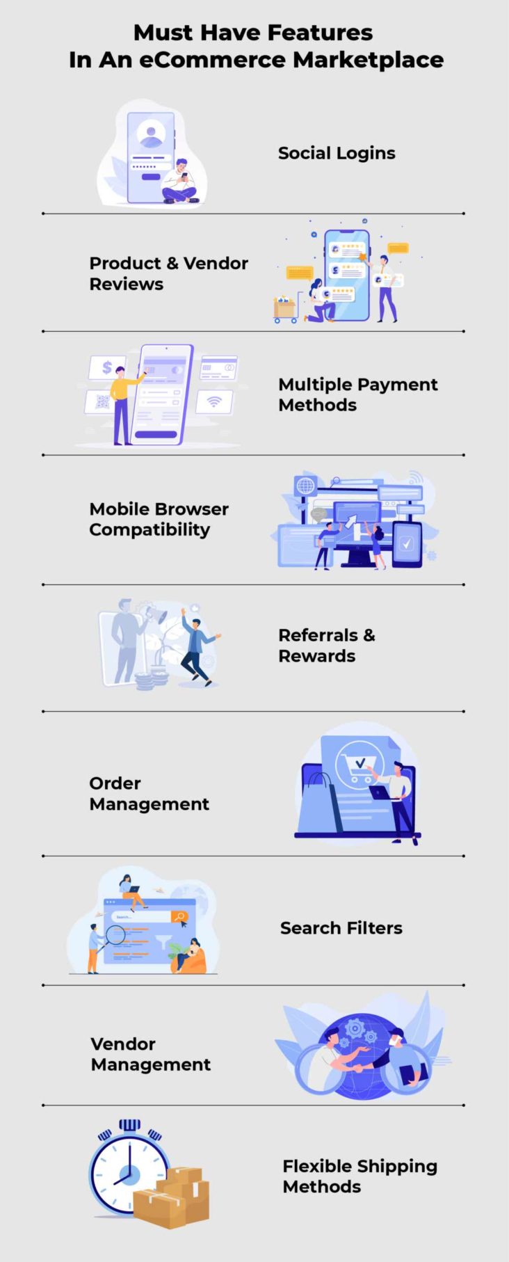 Multi vendor marketplace: Top 10 platforms | CedCommerce