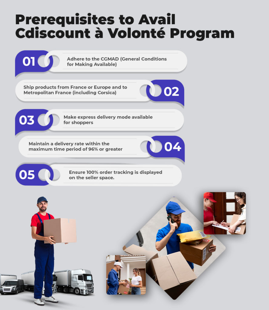 Cdiscount Express Seller Program To Maximize Product Reach