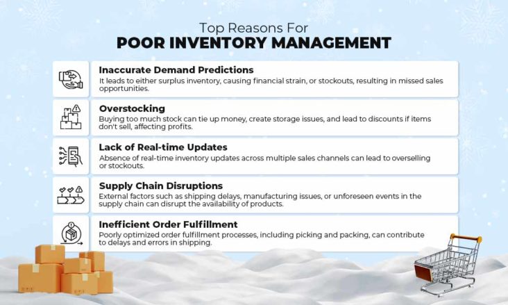 A Guide to Seamless Inventory Management for Online Sellers