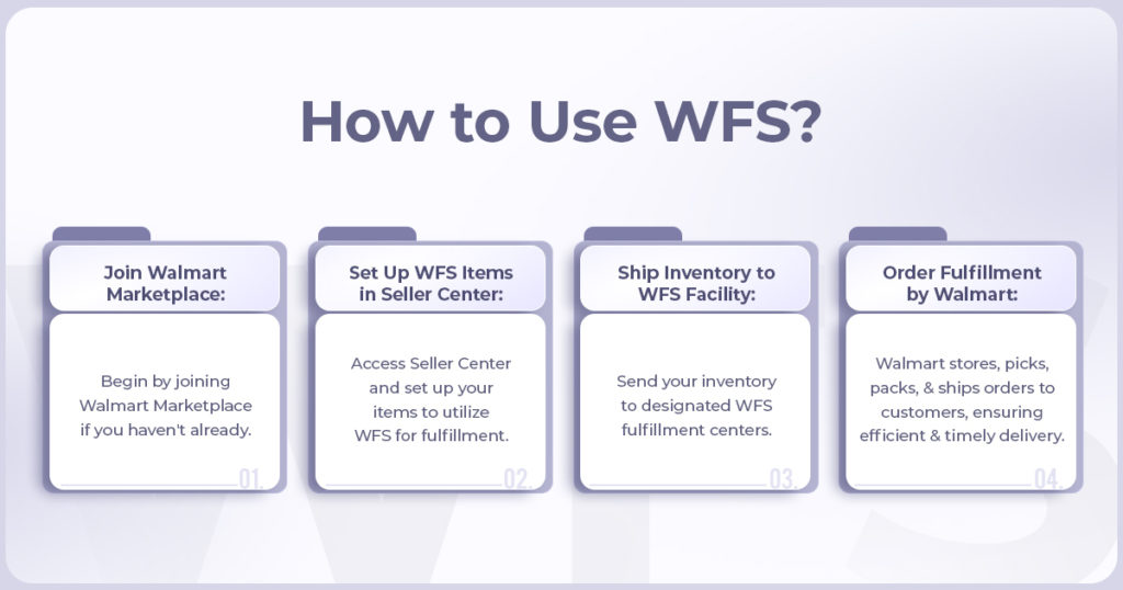 Walmart Fulfillment Services & Item Spec 5.0 | A Guide for Sellers