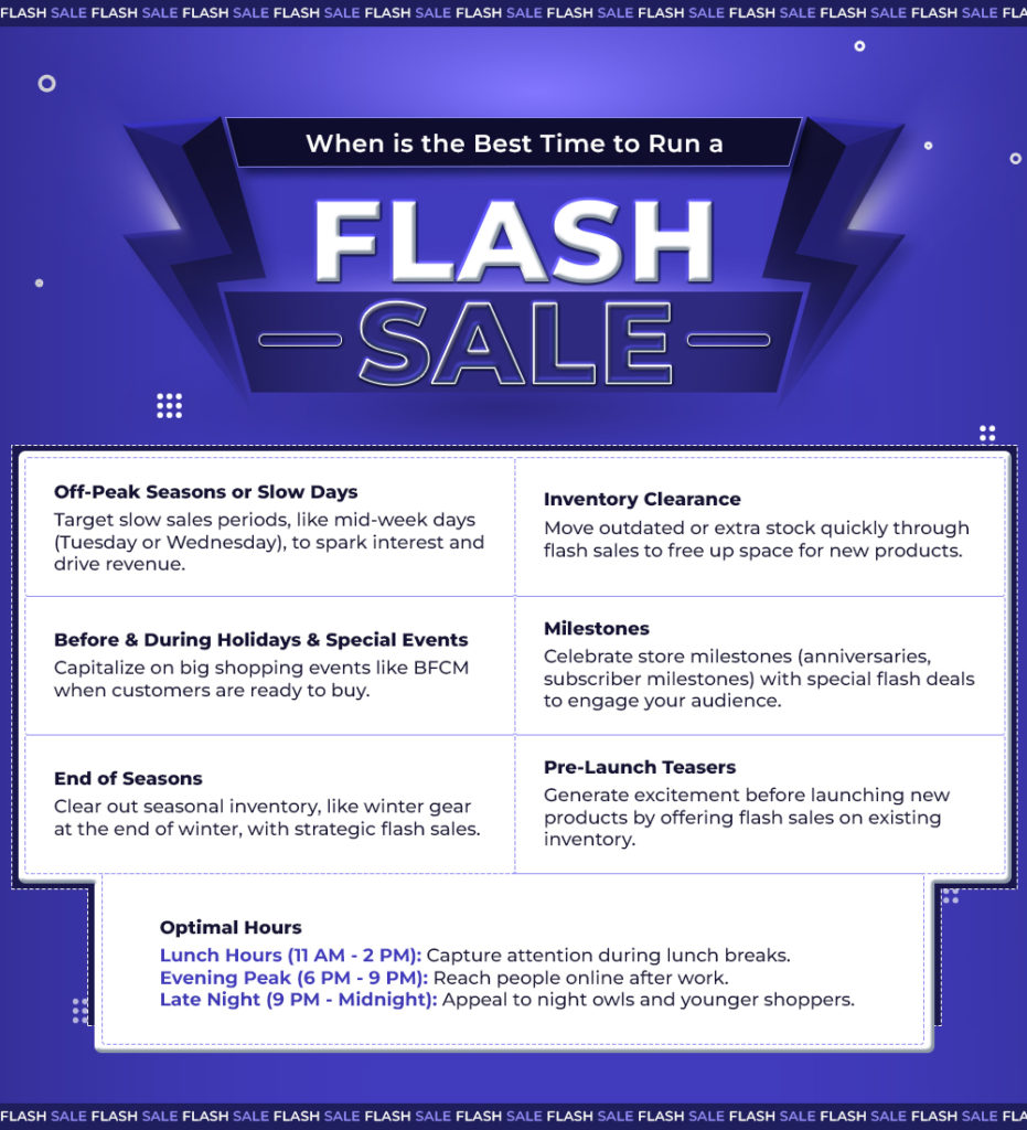 What are flash sales and why are they important for online business